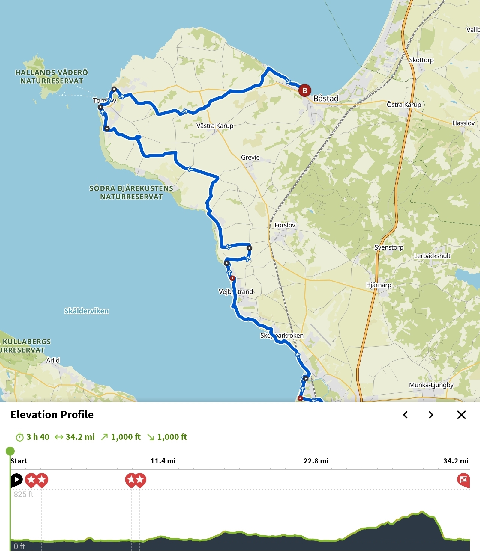 Angelholm, Sweden to Bastad, Sweden (July 15, 2023) - Cycling ...