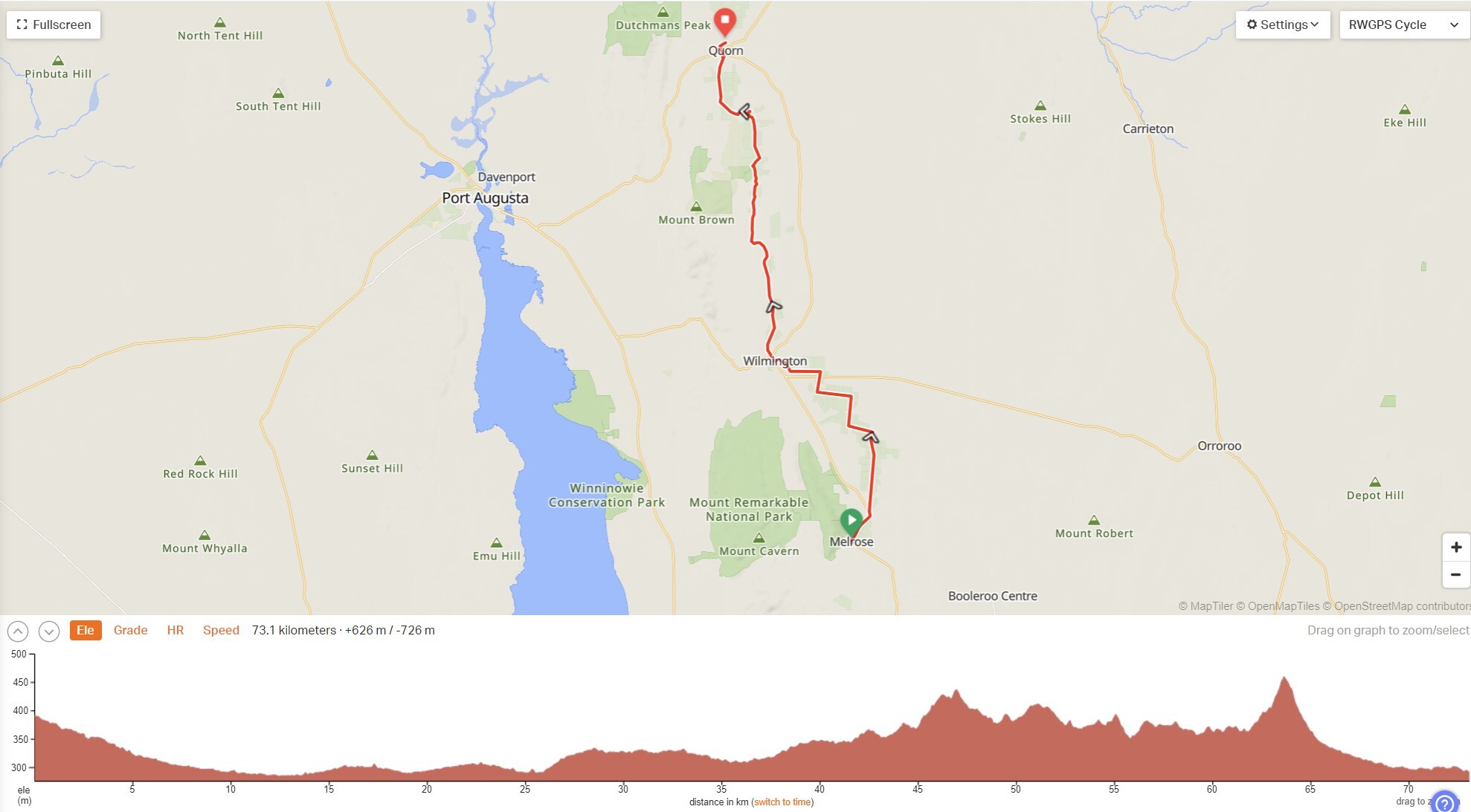 Just the maps from 13 days of riding - Blinman or Bust by Bike - CycleBlaze