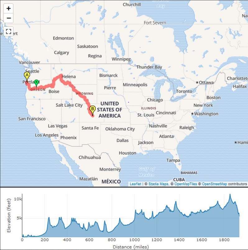 What Am I Doing?: Bicycle Tour From Virginia to Colorado, Then From ...